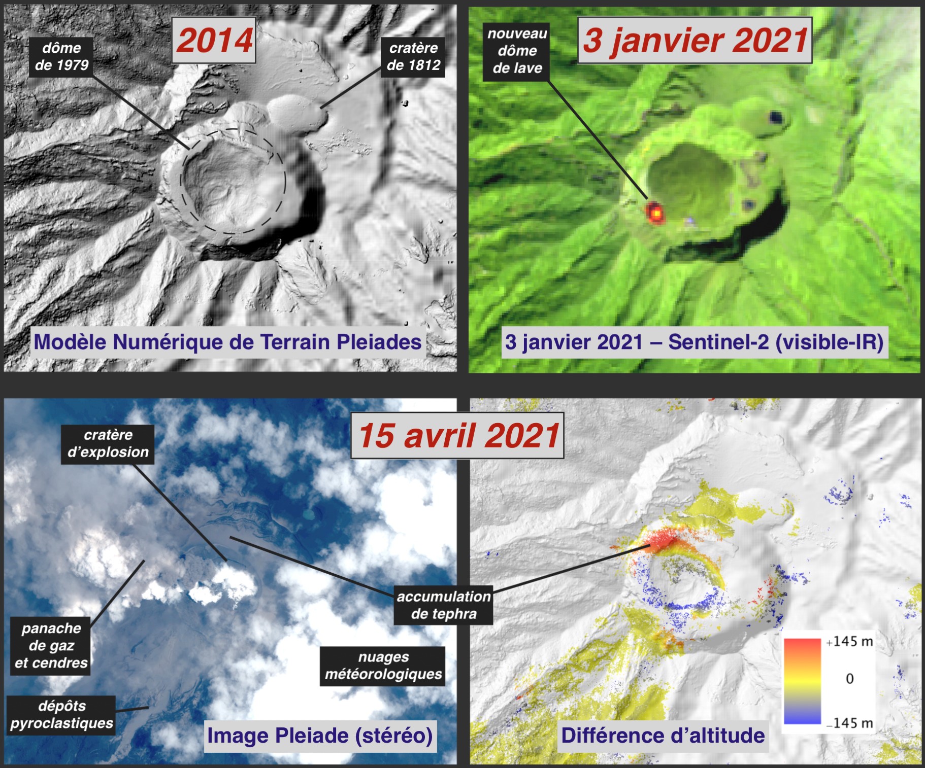 Eruption de la Soufrière Saint-Vincent: évaluer les aléas volcaniques ...